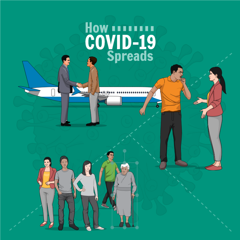 COVID-19 Spreads - Infographic templates