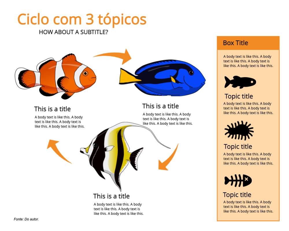 Cycle 3 topics - Infographic templates